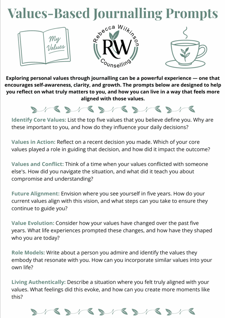Resources - Rebecca Wilkinson Counselling